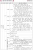 2025년도 강원특별자치도 강원도 지방직 9급 공무원 선발인원 발표ㆍ공고 및 2024년도 비교 네이버 블로그